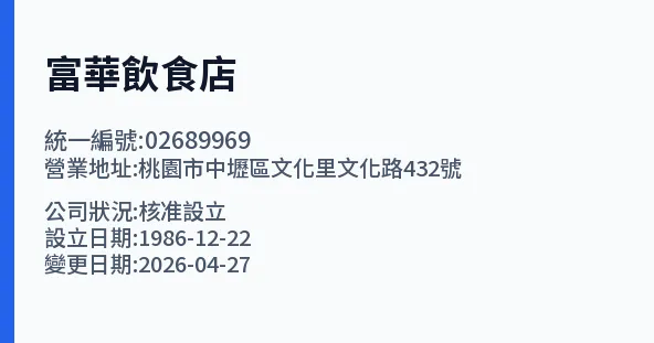 富華飲食店的照片-統編 02689969(桃園市) 公司登記資料與營業項目詳細圖表