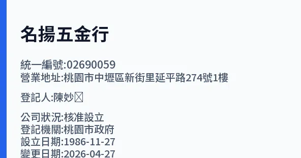 名揚五金行的照片-統編 02690059(桃園市) 公司登記資料與營業項目詳細圖表