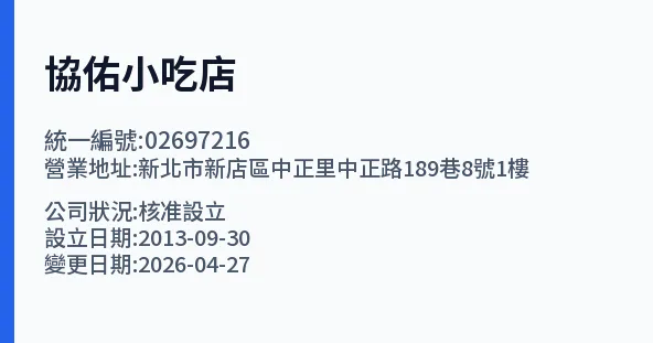 協佑小吃店的照片-統編 02697216(新北市) 公司登記資料與營業項目詳細圖表