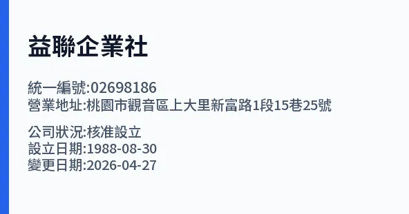益聯企業社的照片-統編 02698186(桃園市) 公司登記資料與營業項目詳細圖表