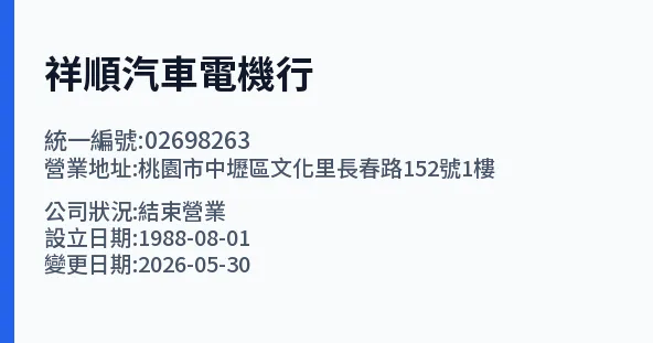 祥順汽車電機行的照片-統編 02698263(桃園市) 公司登記資料與營業項目詳細圖表