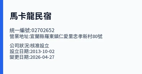 馬卡龍民宿的照片-統編 02702652(宜蘭縣) 公司登記資料與營業項目詳細圖表