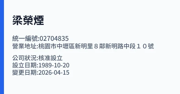 梁榮煙的照片-統編 02704835(桃園市) 公司登記資料與營業項目詳細圖表