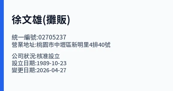 徐文雄(攤販)的照片-統編 02705237(桃園市) 公司登記資料與營業項目詳細圖表