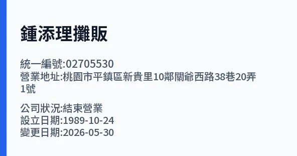 鍾添理攤販的照片-統編 02705530(桃園市) 公司登記資料與營業項目詳細圖表