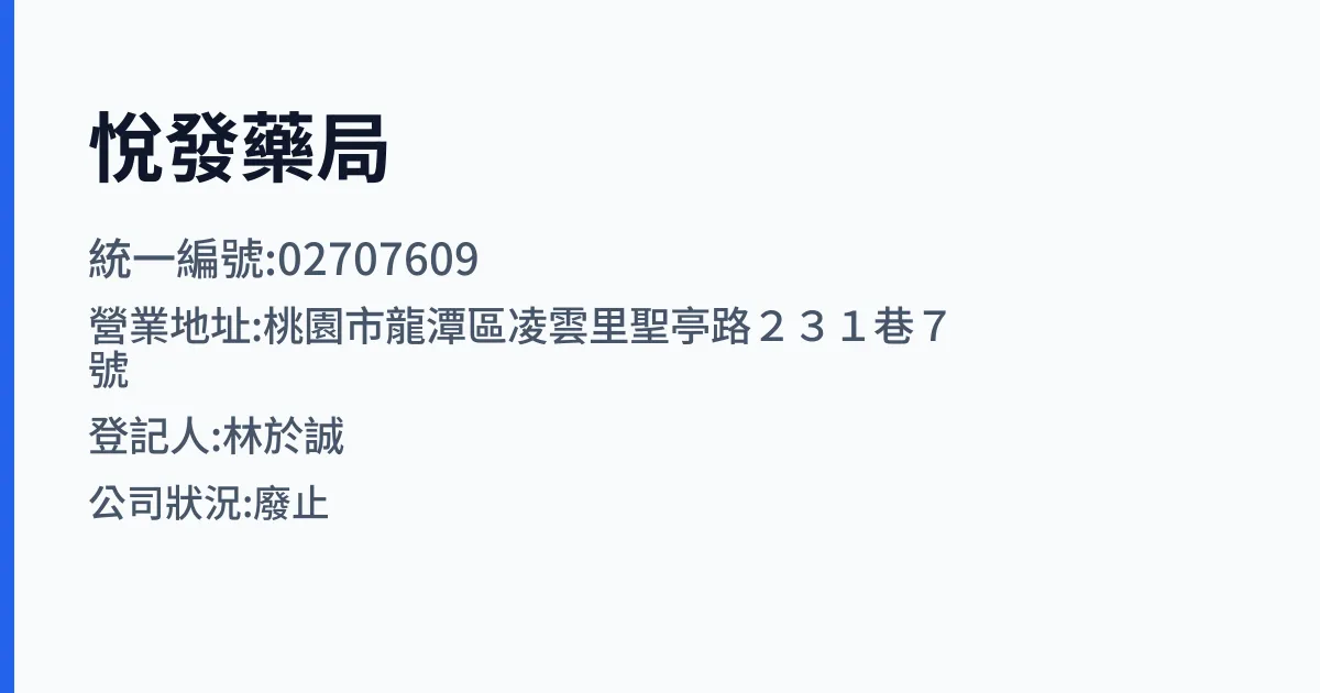 悅發藥局 - 統編 02707609(桃園市) 公司登記資料與營業項目詳細圖表