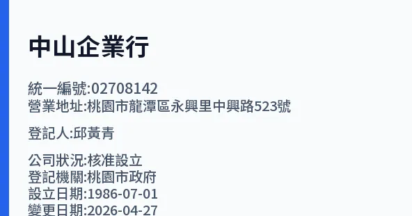 中山企業行的照片-統編 02708142(桃園市) 公司登記資料與營業項目詳細圖表