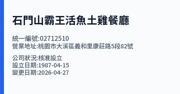 石門山霸王活魚土雞餐廳的照片-統編 02712510(桃園市) 公司登記資料與營業項目詳細圖表