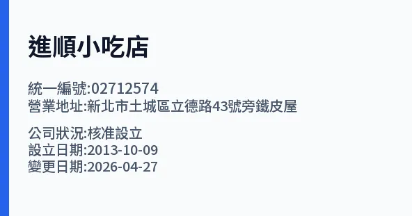 進順小吃店的照片-統編 02712574(新北市) 公司登記資料與營業項目詳細圖表
