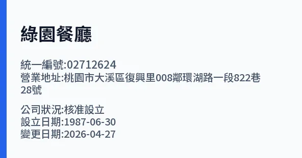綠園餐廳的照片-統編 02712624(桃園市) 公司登記資料與營業項目詳細圖表