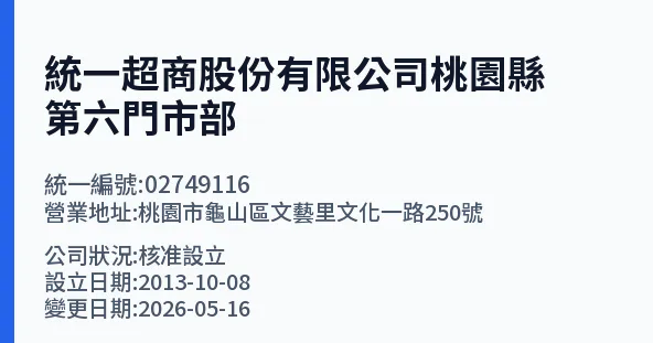 統一超商股份有限公司桃園縣第六門市部的照片-統編 02749116(桃園市) 公司登記資料與營業項目詳細圖表