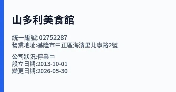 山多利美食館的照片-統編 02752287(基隆市) 公司登記資料與營業項目詳細圖表