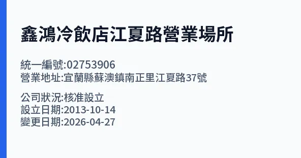 鑫鴻冷飲店江夏路營業場所的照片-統編 02753906(宜蘭縣) 公司登記資料與營業項目詳細圖表