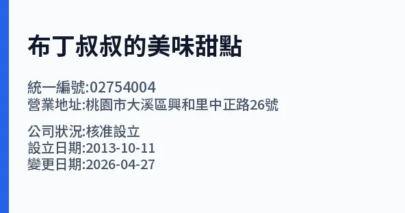 布丁叔叔的美味甜點的照片-統編 02754004(桃園市) 公司登記資料與營業項目詳細圖表