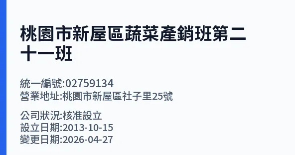 桃園市新屋區蔬菜產銷班第二十一班的照片-統編 02759134(桃園市) 公司登記資料與營業項目詳細圖表