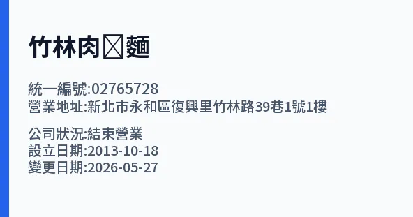 竹林肉焿麵的照片-統編 02765728(新北市) 公司登記資料與營業項目詳細圖表