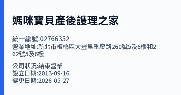 媽咪寶貝產後謢理之家的照片-統編 02766352(新北市) 公司登記資料與營業項目詳細圖表