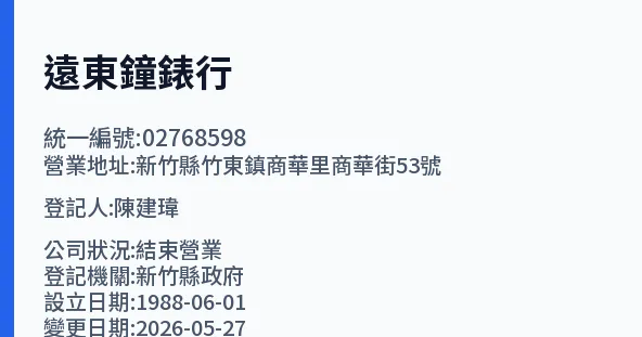 遠東鐘錶行的照片-統編 02768598(新竹縣) 公司登記資料與營業項目詳細圖表