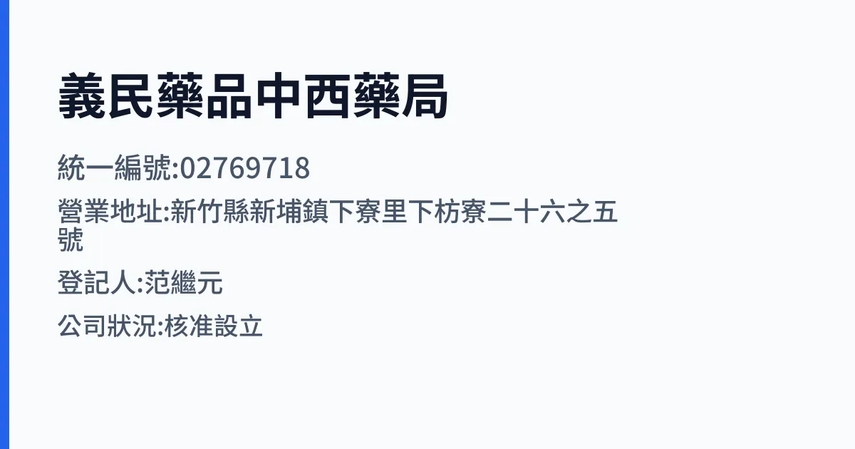 義民藥品中西藥局 - 統編 02769718(新竹縣) 公司登記資料與營業項目詳細圖表