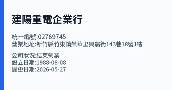建陽重電企業行的照片-統編 02769745(新竹縣) 公司登記資料與營業項目詳細圖表