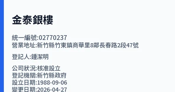 金泰銀樓的照片-統編 02770237(新竹縣) 公司登記資料與營業項目詳細圖表