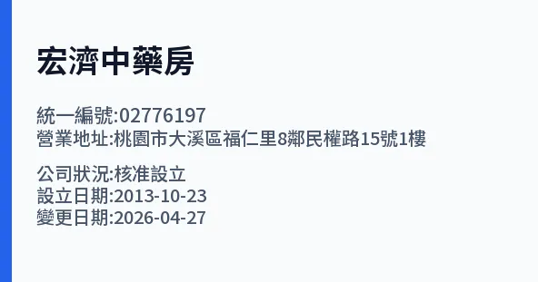 宏濟中藥房的照片-統編 02776197(桃園市) 公司登記資料與營業項目詳細圖表
