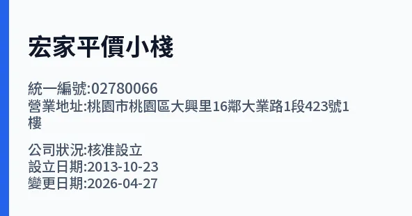 宏家平價小棧的照片-統編 02780066(桃園市) 公司登記資料與營業項目詳細圖表