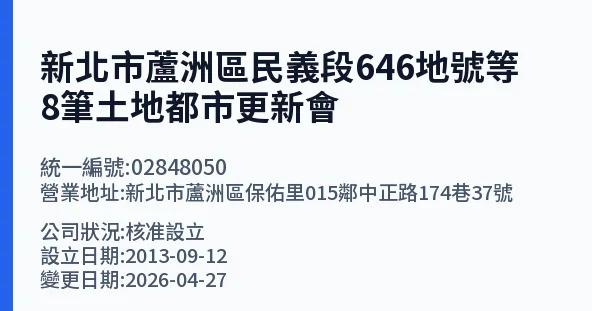 新北市蘆洲區民義段646地號等8筆土地都市更新會的照片-統編 02848050(新北市) 公司登記資料與營業項目詳細圖表