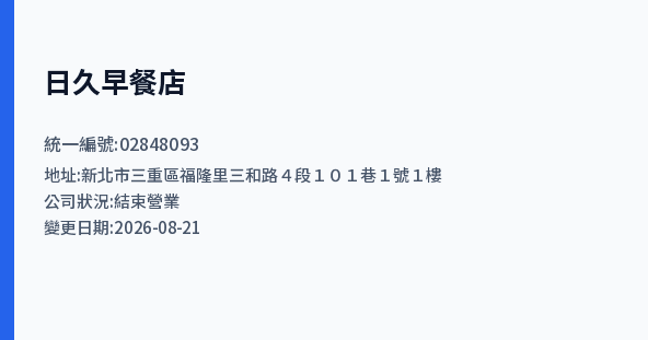 日久早餐店的照片-統編 02848093(新北市) 公司登記資料與營業項目詳細圖表