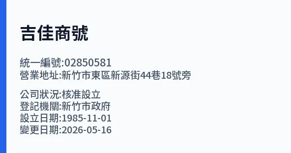 吉佳商號的照片-統編 02850581(新竹市) 公司登記資料與營業項目詳細圖表