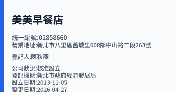 美美早餐店的照片-統編 02858660(新北市) 公司登記資料與營業項目詳細圖表