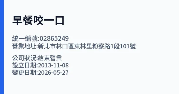 早餐咬一口的照片-統編 02865249(新北市) 公司登記資料與營業項目詳細圖表