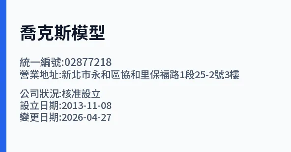 喬克斯模型的照片-統編 02877218(新北市) 公司登記資料與營業項目詳細圖表