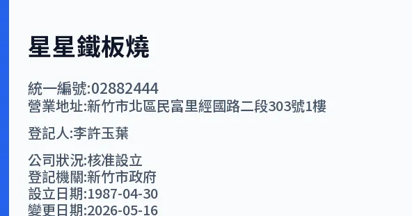 星星鐵板燒的照片-統編 02882444(新竹市) 公司登記資料與營業項目詳細圖表