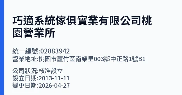巧適系統傢俱實業有限公司桃園營業所的照片-統編 02883942(桃園市) 公司登記資料與營業項目詳細圖表