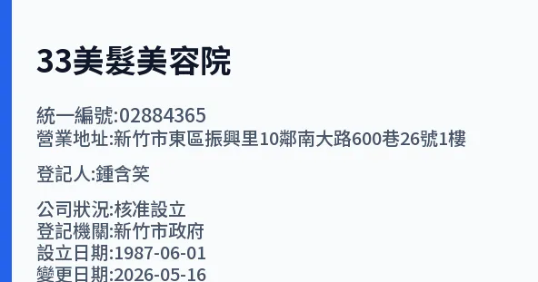 33美髮美容院的照片-統編 02884365(新竹市) 公司登記資料與營業項目詳細圖表