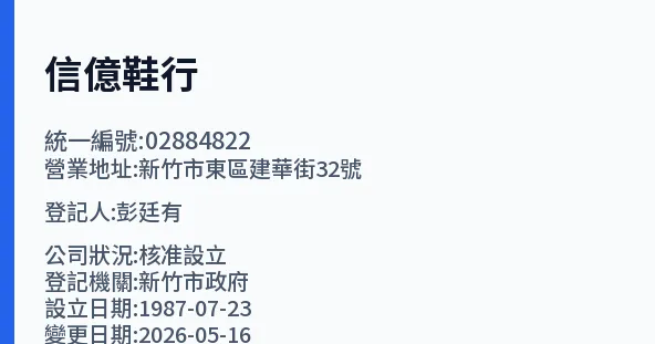 信億鞋行的照片-統編 02884822(新竹市) 公司登記資料與營業項目詳細圖表