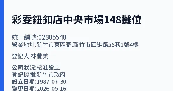 彩雯鈕釦店中央市場148攤位的照片-統編 02885548(新竹市) 公司登記資料與營業項目詳細圖表