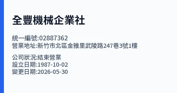 全豐機械企業社的照片-統編 02887362(新竹市) 公司登記資料與營業項目詳細圖表