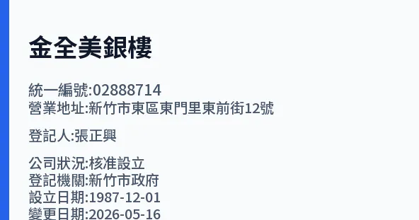 金全美銀樓的照片-統編 02888714(新竹市) 公司登記資料與營業項目詳細圖表