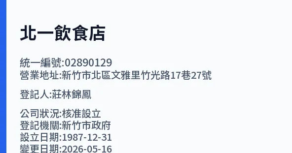 北一飲食店的照片-統編 02890129(新竹市) 公司登記資料與營業項目詳細圖表