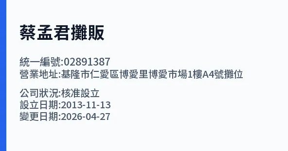 蔡孟君攤販的照片-統編 02891387(基隆市) 公司登記資料與營業項目詳細圖表