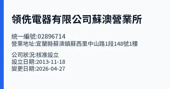 領侁電器有限公司蘇澳營業所的照片-統編 02896714(宜蘭縣) 公司登記資料與營業項目詳細圖表