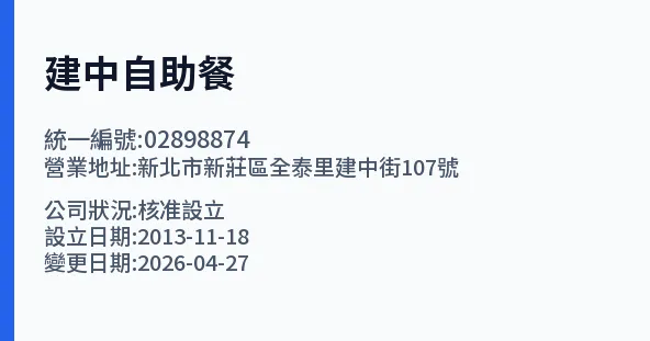 建中自助餐的照片-統編 02898874(新北市) 公司登記資料與營業項目詳細圖表