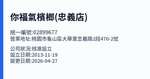 你福氣檳榔(忠義店)的照片-統編 02899677(桃園市) 公司登記資料與營業項目詳細圖表