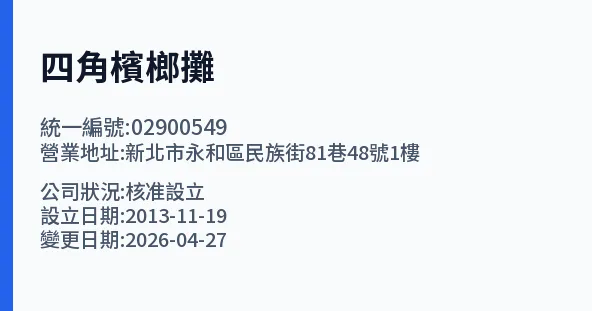 四角檳榔攤的照片-統編 02900549(新北市) 公司登記資料與營業項目詳細圖表