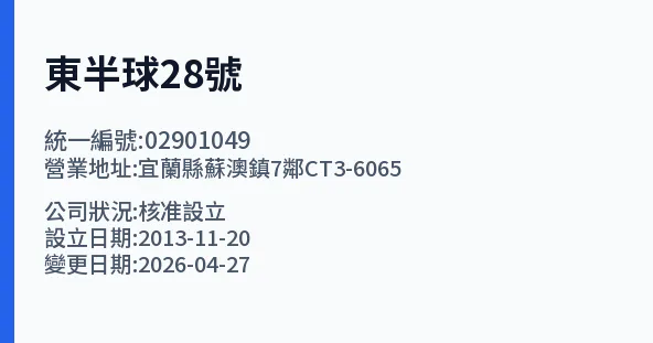 東半球28號的照片-統編 02901049(宜蘭縣) 公司登記資料與營業項目詳細圖表