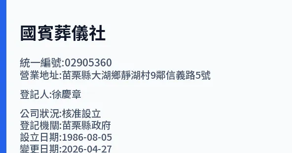 國賓葬儀社的照片-統編 02905360(苗栗縣) 公司登記資料與營業項目詳細圖表
