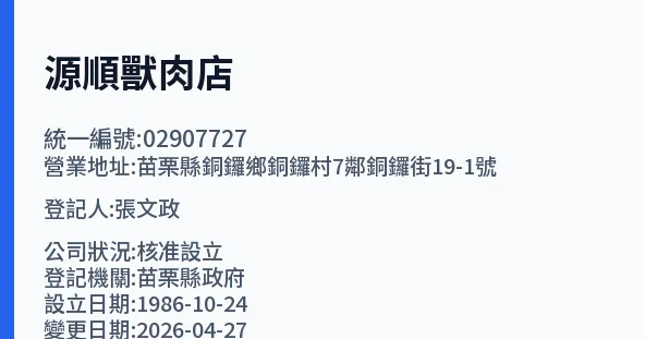 源順獸肉店的照片-統編 02907727(苗栗縣) 公司登記資料與營業項目詳細圖表