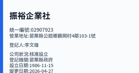 振裕企業社的照片-統編 02907923(苗栗縣) 公司登記資料與營業項目詳細圖表